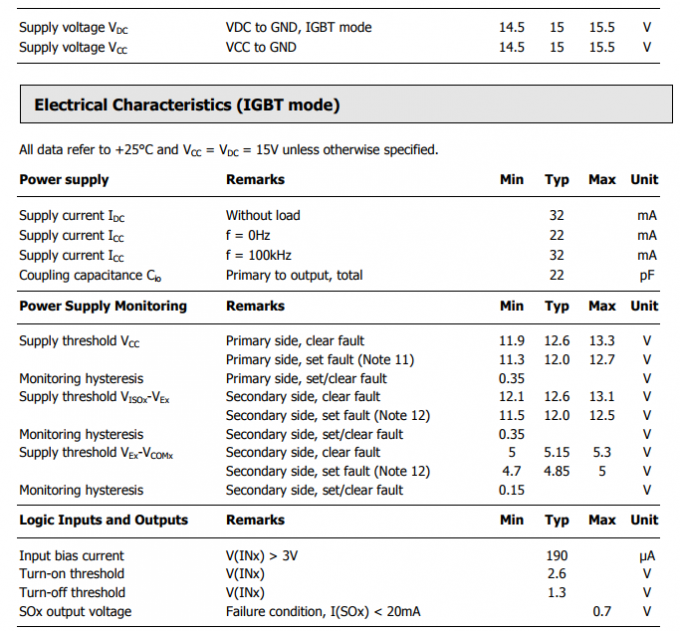 Dual Ch SCALE 1700V IGBT Driver Module HVIC 2SC0435T2G1-17 Power ...