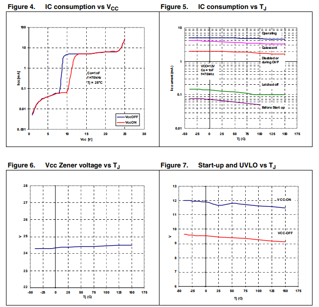 L6563STR PFC Transition Mode PFC 5mA 90uA Electronic Integrated Circuits