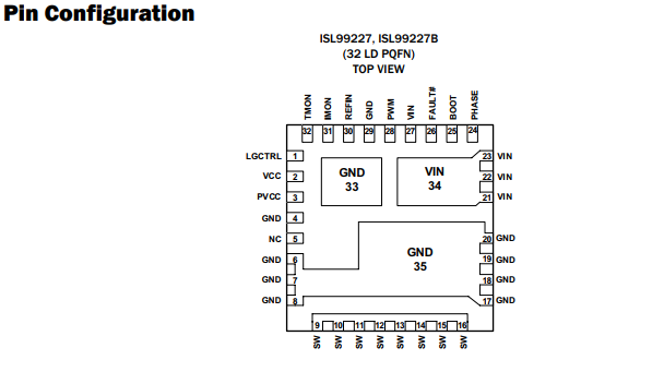 ISL99227BFRZ-T Cu 32L QFN INTERSIL PMIC 5V PWM SPS Module