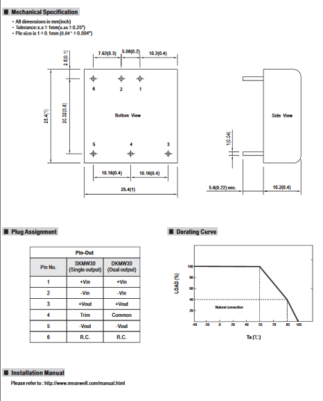 DKMW30F-15 Isolated DC/DC Converter MEAN WELL