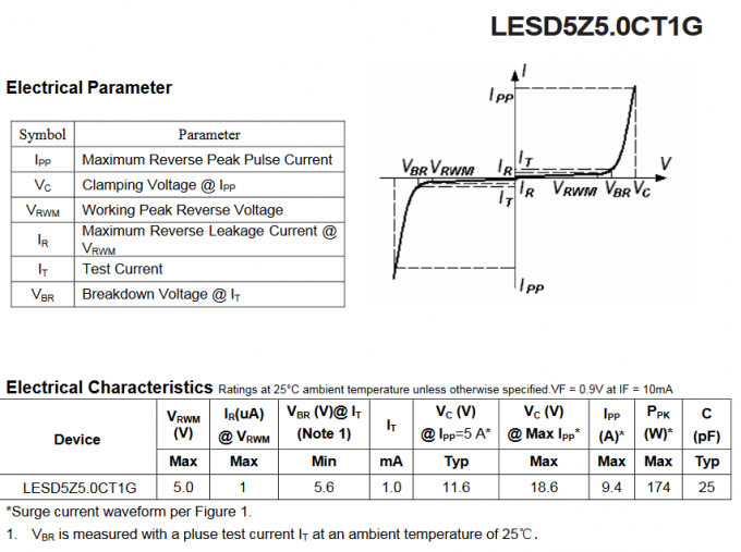 LESD5Z5.0CT1G 260C 200W ESD Transient Voltage Suppressors