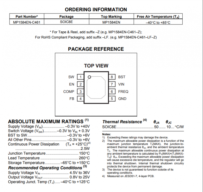 3A 1.5MHz 28V MP1584EN-C461-LF-Z Switching Voltage Regulators