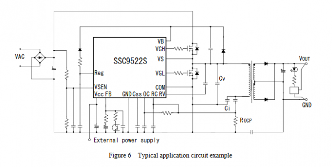 SOP18 Package SSC9522S Controller IC For High Side MOSFET