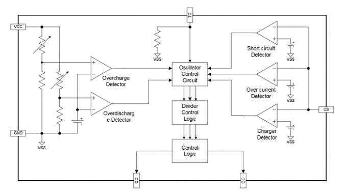 DW01-P Overcurrent Protection IC For Lithium Polymer Battery Pack