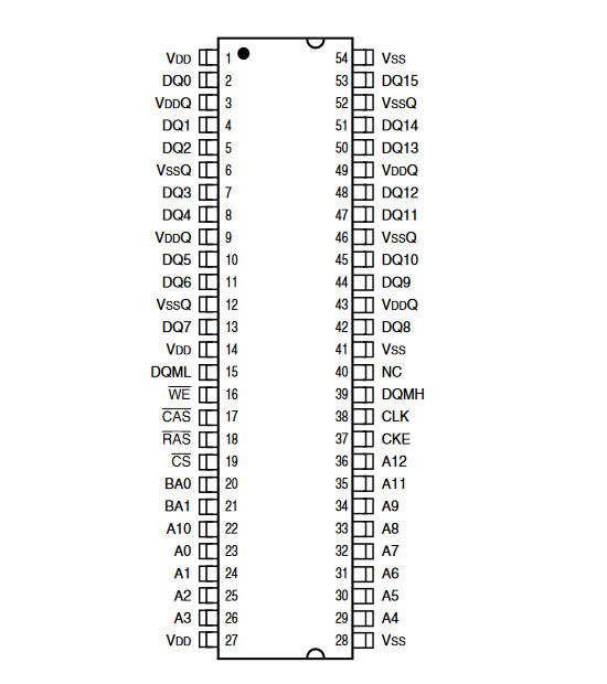 512M 3.3V SDRAM 32Mx16 166MHz 54 Pin TSOP II DRAM IS42S16320F-6TLI