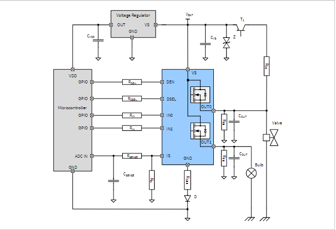 BTT6030-2ERA INFINEON Power Switch ICs - Power Distribution PROFET ...